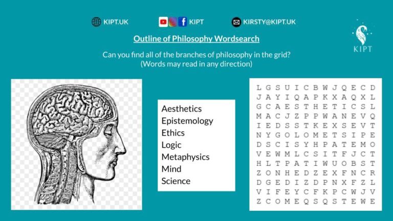 Outline of Philosophy Wordsearch